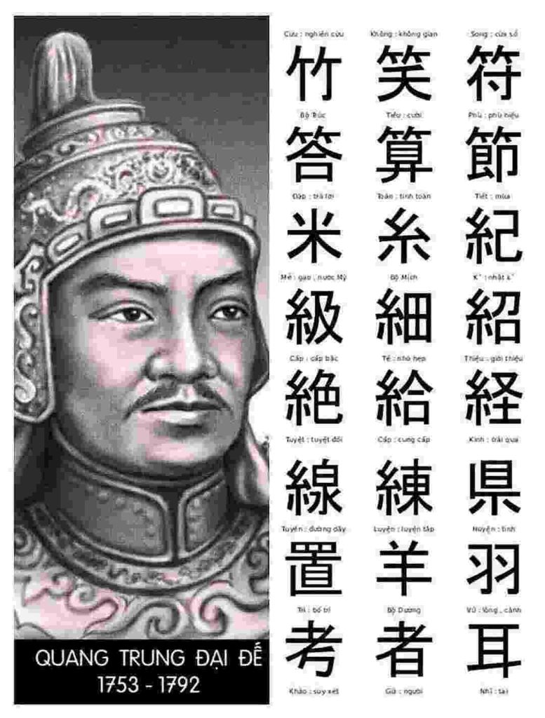 Chữ Nôm - Tìm hiểu về loại chữ xưa trong lịch sử tiếng Việt